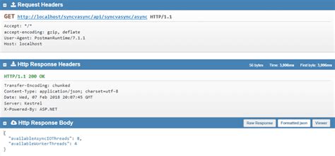 Scalable And Performant ASP NET Core Web APIs Asynchronous Code Building SPAs