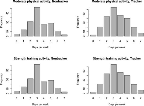 Cin Computers Informatics Nursing