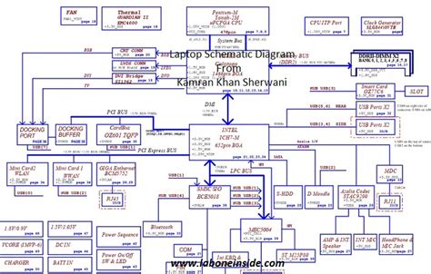 Toshiba Satellite L300 Schematic Diagram Circuit Diagram