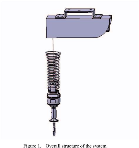 Figure 1 From Design Of Intelligent Hoist System Based On Stm32