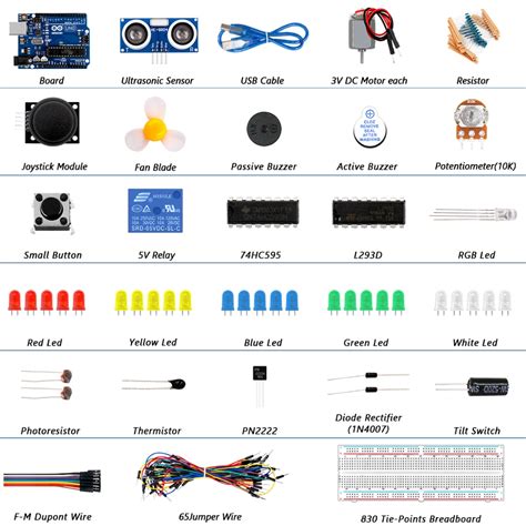 Klystr Basic Starter Kit With Uno R3 For Arduino Jumper Wires Breadboard Power Supply