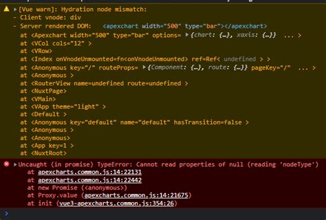 Cant Install Vue3 Apex Charts On Nuxt App · Issue 9 · Apexchartsvue3