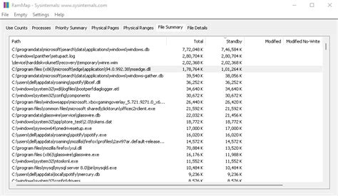 ram usage 60 at idle r windowshelp