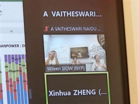 Mohd Nabeel On Linkedin Projectmilestone Datadrivendecisions Teamwork Powerbi Nkf