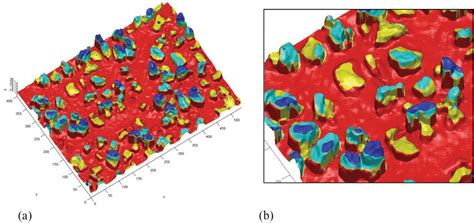 Example Segmentation Result For The Super Abrasive 2d Dwt Download Scientific Diagram
