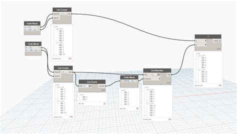 Treating Lists Lists Logic Dynamo