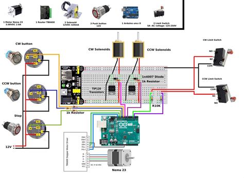 Arduino Uno Pinout Understanding The Connections Of The Arduino Sc3a