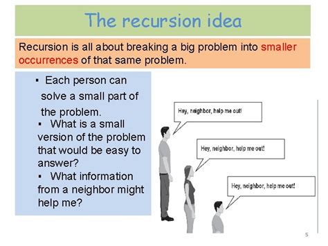 Recursion In Java Recursion Recursion Is The Process