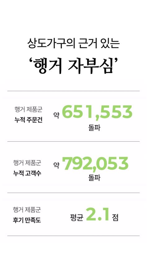 그로잉 드레스룸 행거