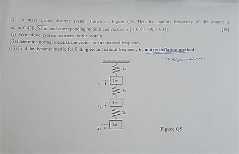 Solved Q5 ﻿a Mass Spring Discrete System Shown In Figure
