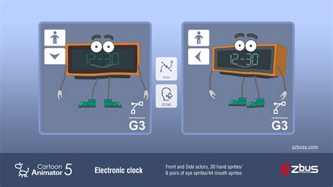 Electronic Clock Evolution Of The Clock Cartoon Animator Actor