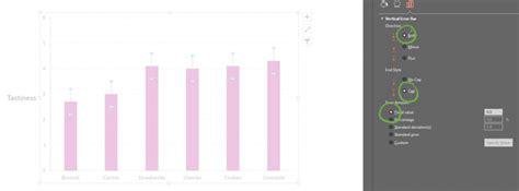How To Add Error Bars In Powerpoint And Excel Brightcarbon