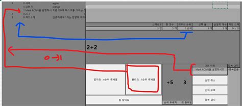 GitHub ChoiSeongHo h ExcelMemorizationMacro 암기를 위한 엑셀 매크로 시트