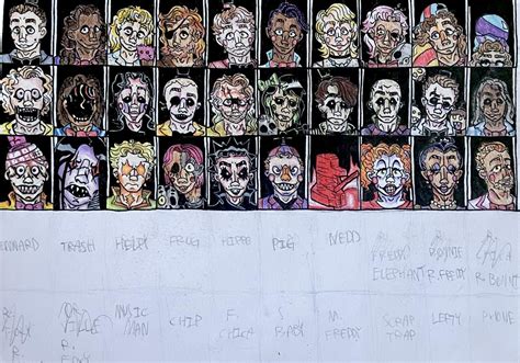 Ucn Roster Redraw Wip 30 50 Done R Fivenightsatfreddys