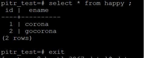 Postgresql Backup And Point In Time Recovery