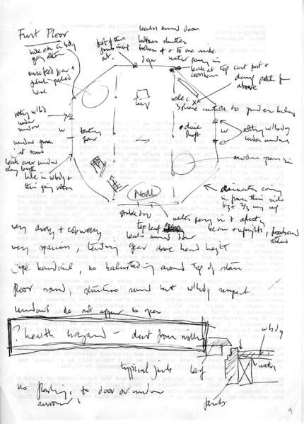 Annotated Sketch At Explore Collection Of