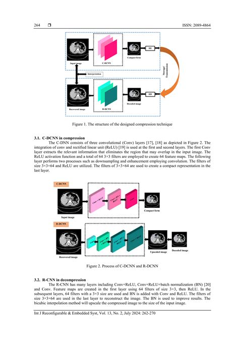 A Novel Compression Methodology For Medical Images Using Deep Learning