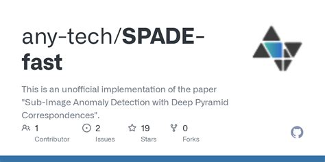 Github Any Techspade Fast This Is An Unofficial Implementation Of The Paper Sub Image