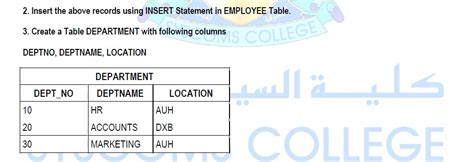 Solved Create A Table EMPLOYEE With Following Columns Chegg