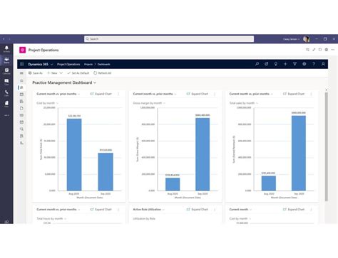 Microsoft Dynamics 365 Project Operations Syscom