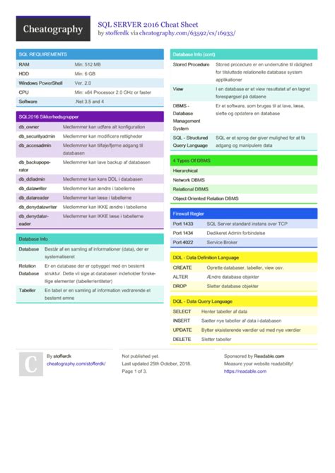 Sql Server 2016 Cheat Sheet By Stofferdk Download Free From