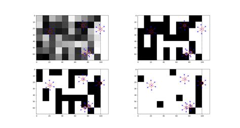 Machine Learning For Neuroimaging In Python Pythonrepo