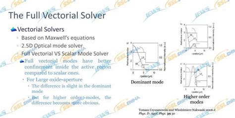 基于半导体激光器件的高级光学建模与仿真 电子发烧友网