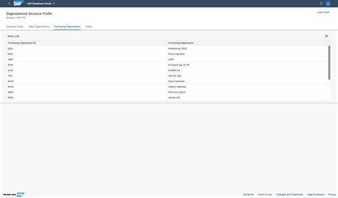 Sap Readiness Check For Sap Erp Usage And Data Pro Sap Community