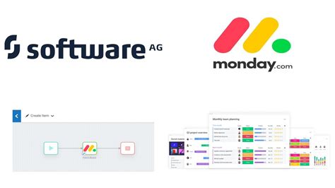 Software Ags Integration Cloud Connector To