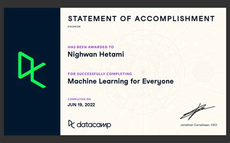Muhammad Nighwan Hetami On Linkedin Python Machinelearning Datacamp