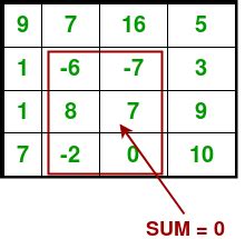 Largest Rectangular Sub Matrix Whose Sum Is 0 GeeksforGeeks