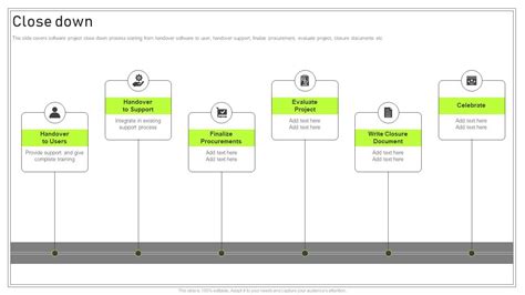 Playbook For Software Developer Close Down Ppt Slides Template Ppt Sample