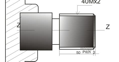 CNC KNOWLEDGE