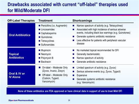Prilosec Prilosec Cvs Price Cost Of Prilosec Long Term Use Of