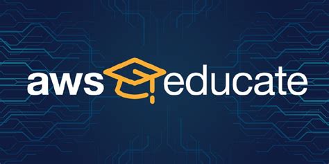 Mohammad Fozouni On Linkedin Aws Awseducate Cloudcomputing