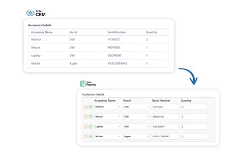 Zoho Crm Integration Update A Record In Zoho Crm Zoho Forms