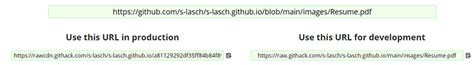 How To Display Plotly Graph On Github Pages Plotly Python Plotly Community Forum