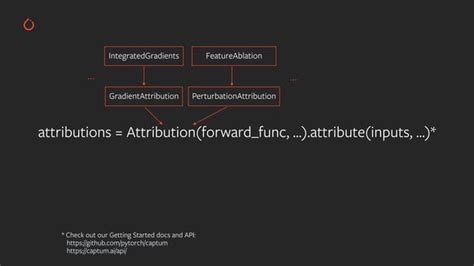 building interpretable and secure ai systems using pytorch ppt