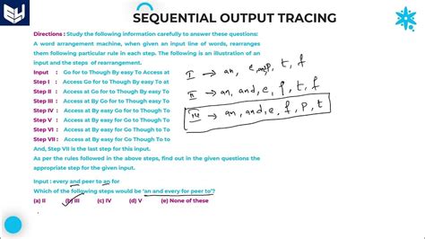 Sequential Output Tracing Mental Ability Part 04 Bharath Kumar