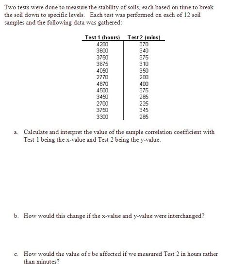 Solved Two Tests Were Done To Measure The Stability Of Chegg Com