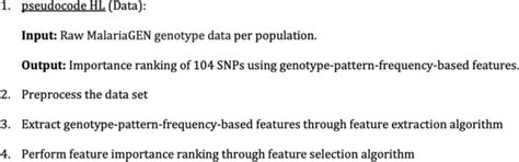 high level pseudocode of the feature extraction and selection stage download scientific diagram