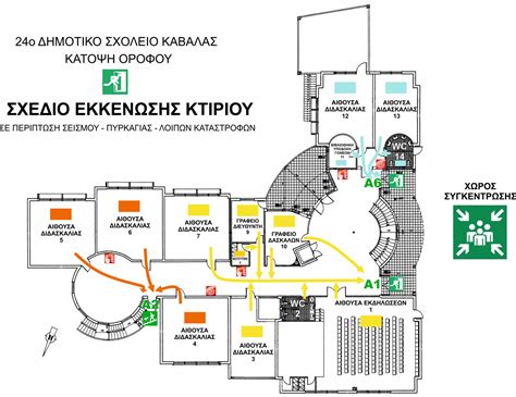 ΣΧΕΔΙΟ ΠΟΛΙΤΙΚΗΣ ΠΡΟΣΤΑΣΙΑΣ 24ο ΔΗΜΟΤΙΚΟ ΣΧΟΛΕΙΟ ΚΑΒΑΛΑΣ