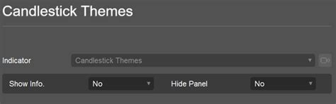 Ctrader Chart Theme Selector Clickalgo