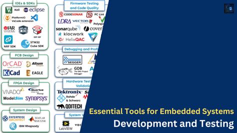 essential tools for embedded system development and testing csee