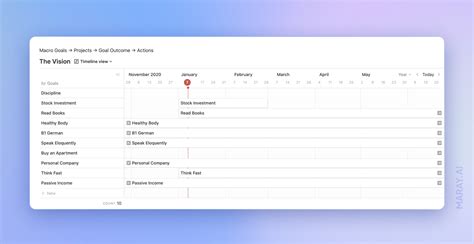 How To Create A Clean Notion Goals Setting Tracking System In 2021