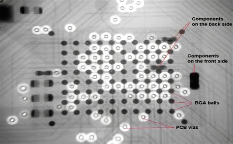 Understanding The Importance Of X Ray In Pcb Assembly Qfpcb Printed Circuit Board And Pcba