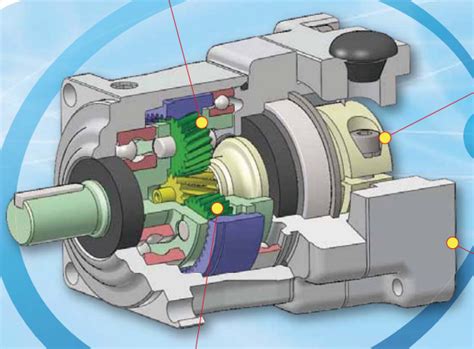 감속기가 필요할 때 감속기 원리 알아보기 네이버 블로그