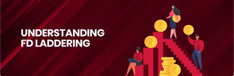 Understanding Fd Laddering