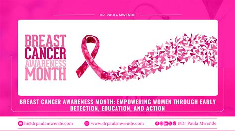Early Breast Cancer Awareness Month Empowering Women Through Detection Education And Action