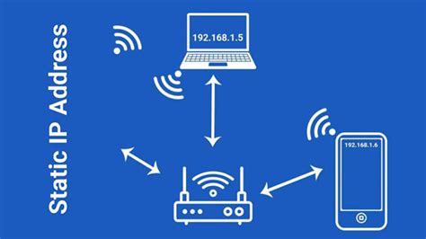 Mengenal Jenis Koneksi Internet Pppoe Dinamyc Ip Dan Static Ip